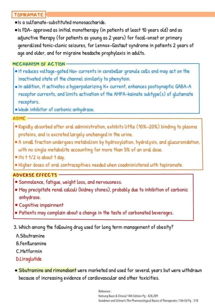 INICET July 2021 Question Paper Discussion - Notespaedia