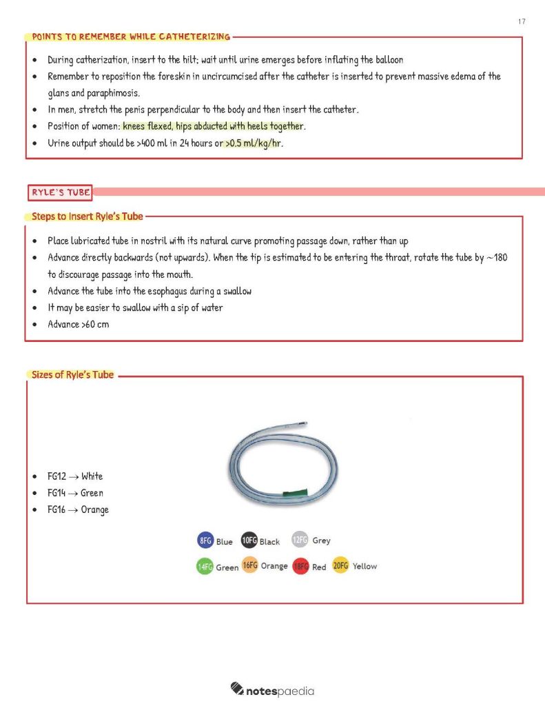 The GP Note Part 1 and Part 2 - Notespaedia