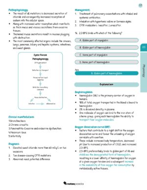 INICET November 2023 Question Paper Discussion - Notespaedia